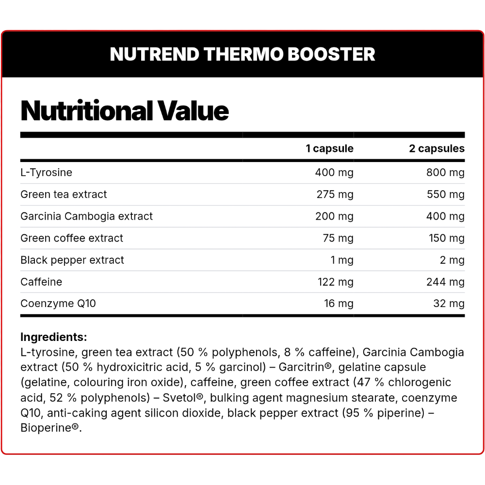 Nutrend, Thermobooster, 60 Capsules, 60 Servings - MF Supplements